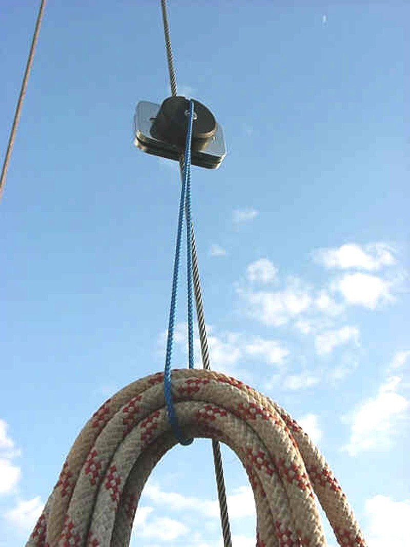 Shroud Clips for Lines – SWI-TEC America LLC